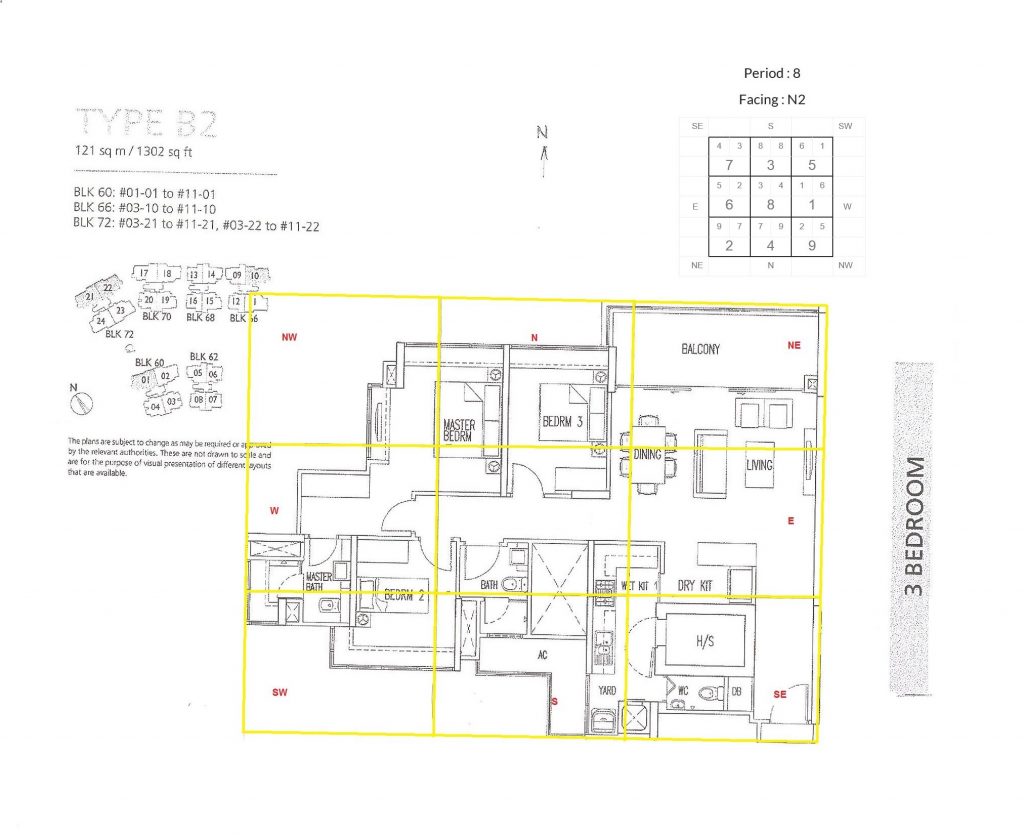 Feng Shui Tips - What to look out for when selecting your new home or ...